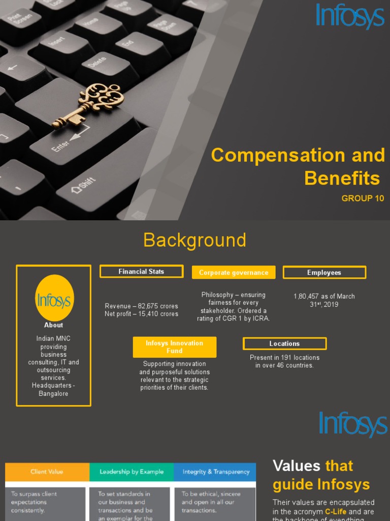 CM Infosys | PDF | Performance Appraisal | Employment