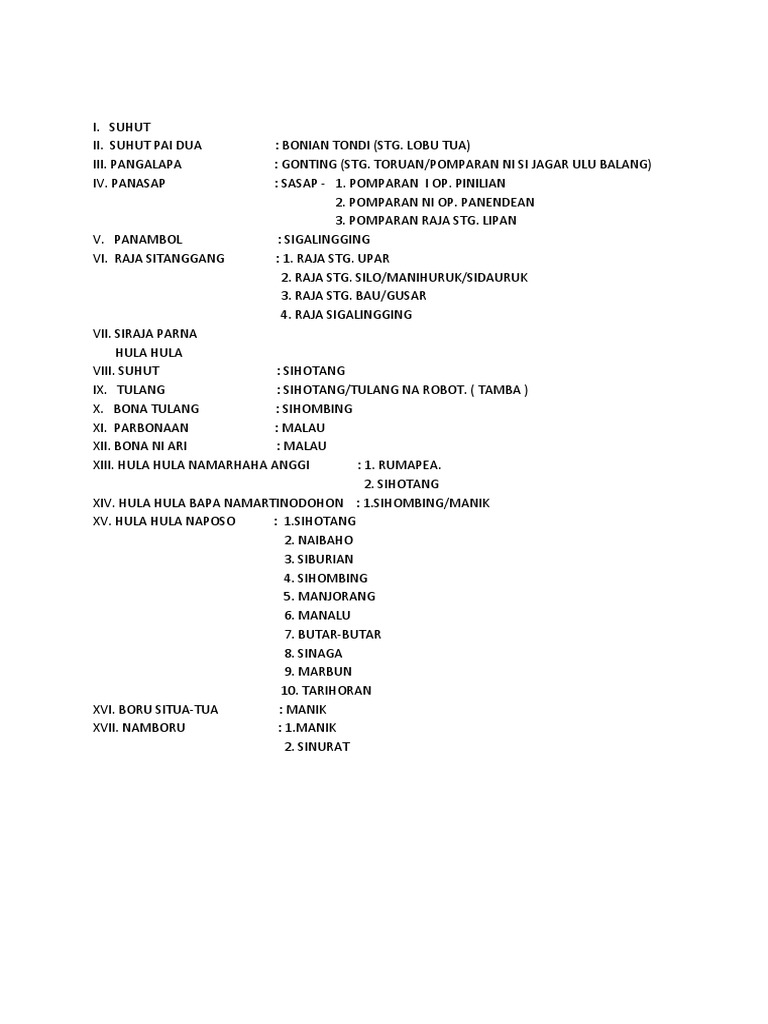 Tata Acara | PDF