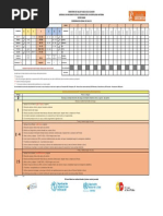 2017 Protocolo de Score Mamá y Claves Obstétricas | PDF | Muerte ...
