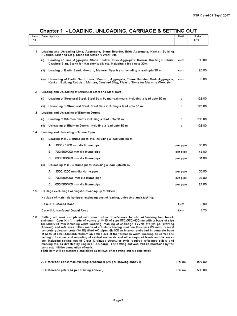 SSR W.E.F. 01.09.2017 | PDF | Asphalt | Road Surface