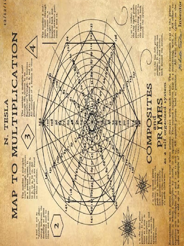 Mapa de Tesla | PDF