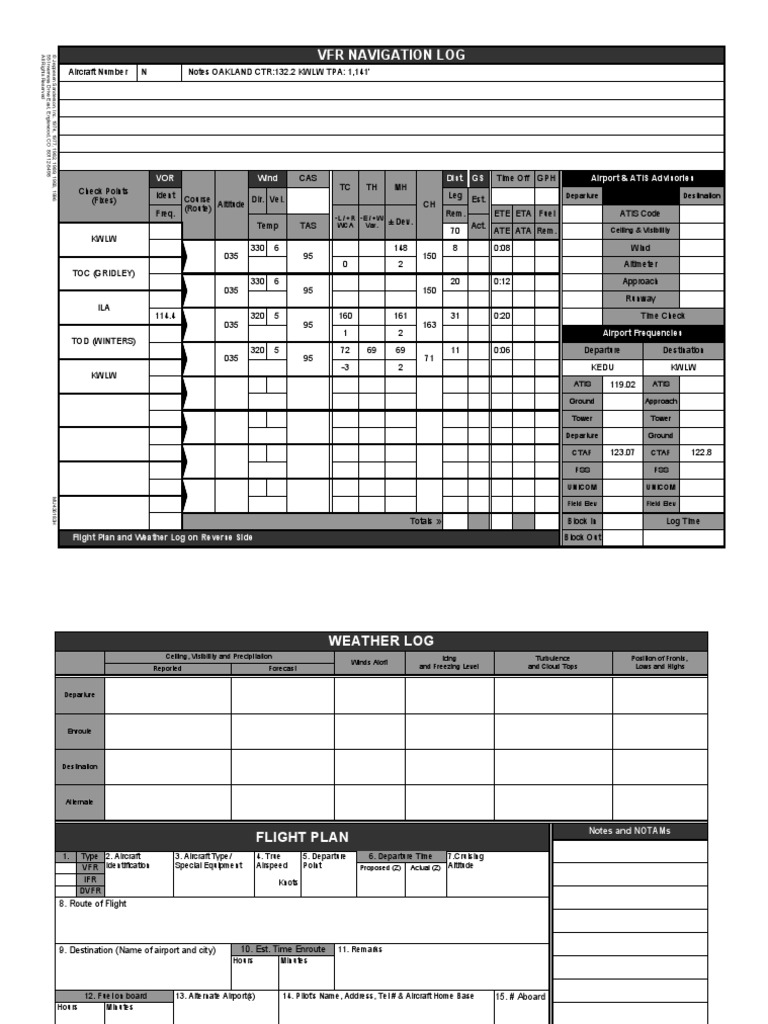 VFR Navigation Log (Jeppesen) | PDF | Instrument Flight Rules ...