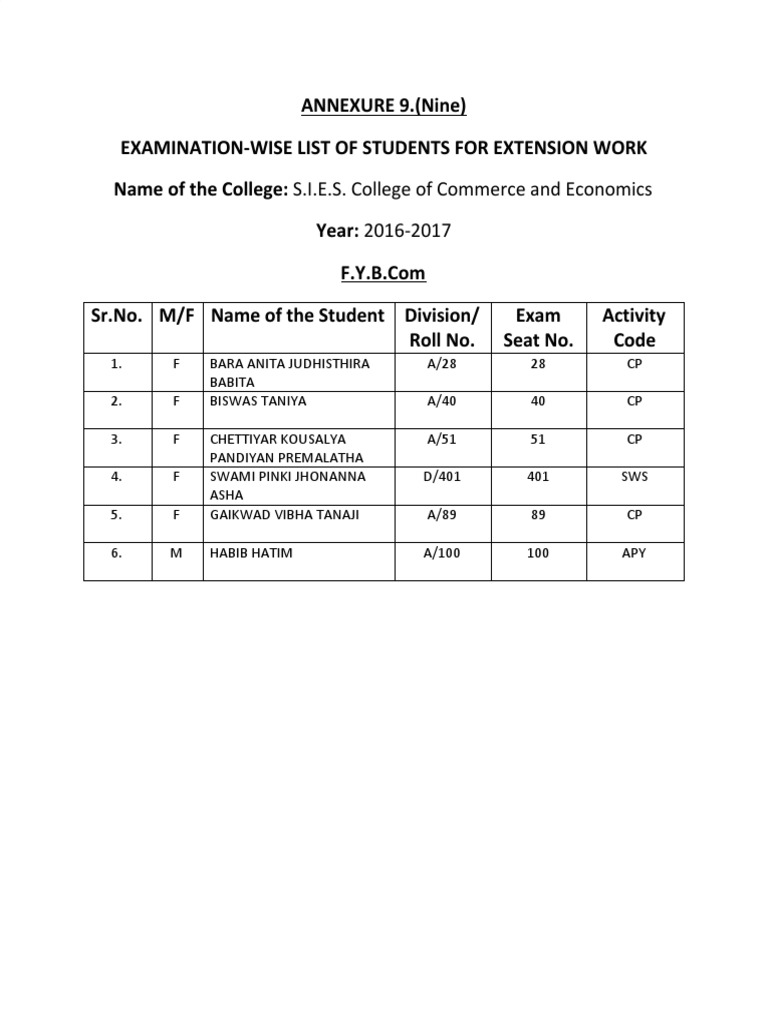 ANNEXURE 9.DLLE Revised PDF | PDF