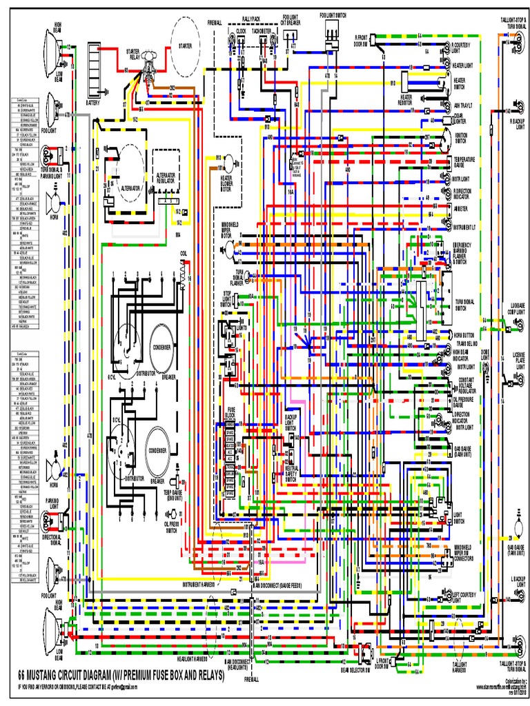 66 Mustang Wiring Diagrams (Colorized) Diagrama Electrico | PDF ...