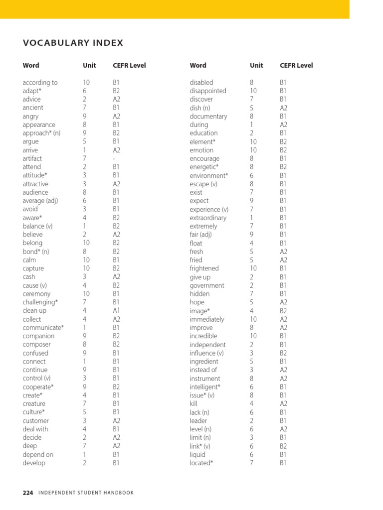 Pathways Level 1-Voc List | PDF | Action (Philosophy) | Cognitive Science