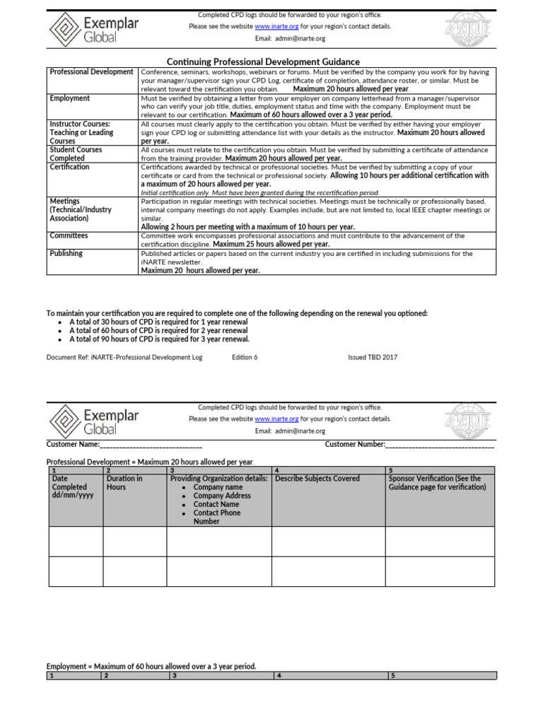 iNARTE Continuing Professional Development CPD Log V2 | PDF | Business