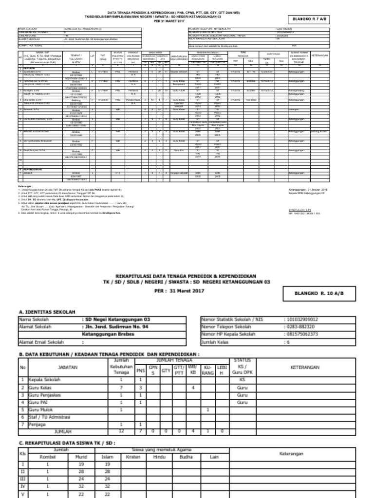 FORMAT R7 SD 03 | PDF