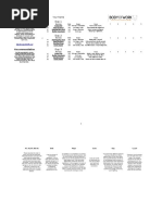 Convict Conditioning Charts | PDF | Arm | Musculoskeletal System
