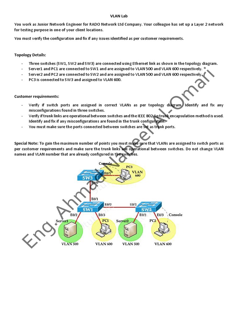 VLAN Lab PDF | PDF | Network Switch | Network Topology