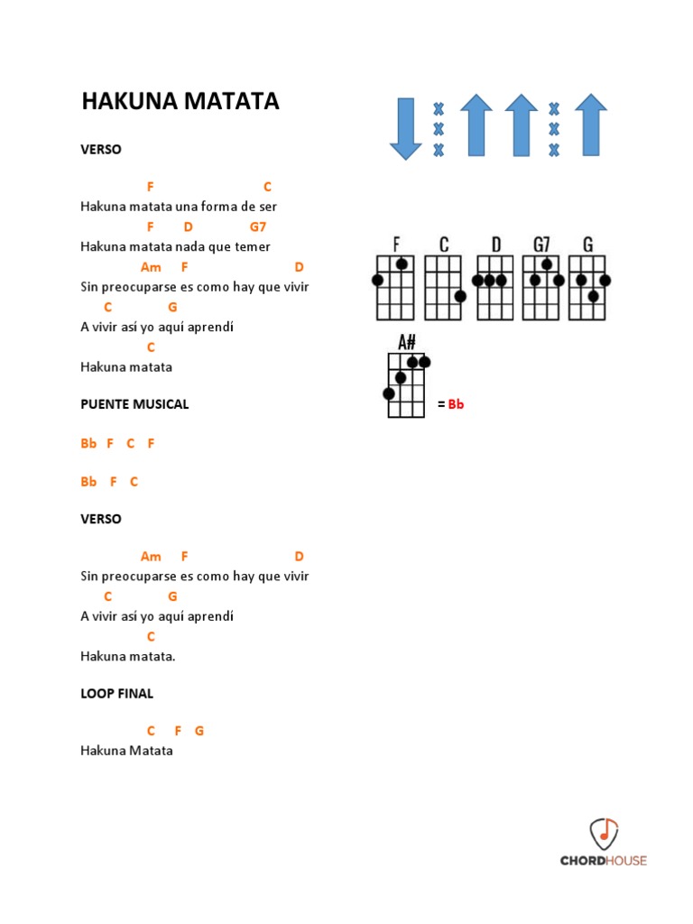 Hakuna Matata LETRA Y ACORDES DESCARGA CLICK AQUI | PDF