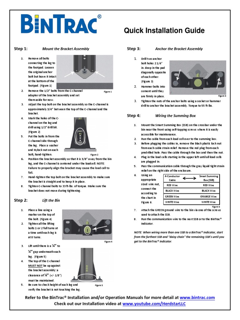 Bintrac Quick Install Guide | PDF | Screw | Electrical Connector