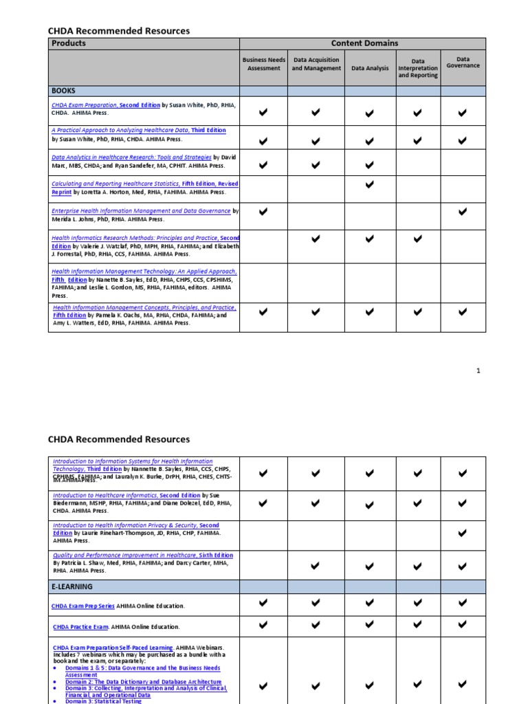 CHDA Recommended Resources 061218 | PDF | Health Informatics ...