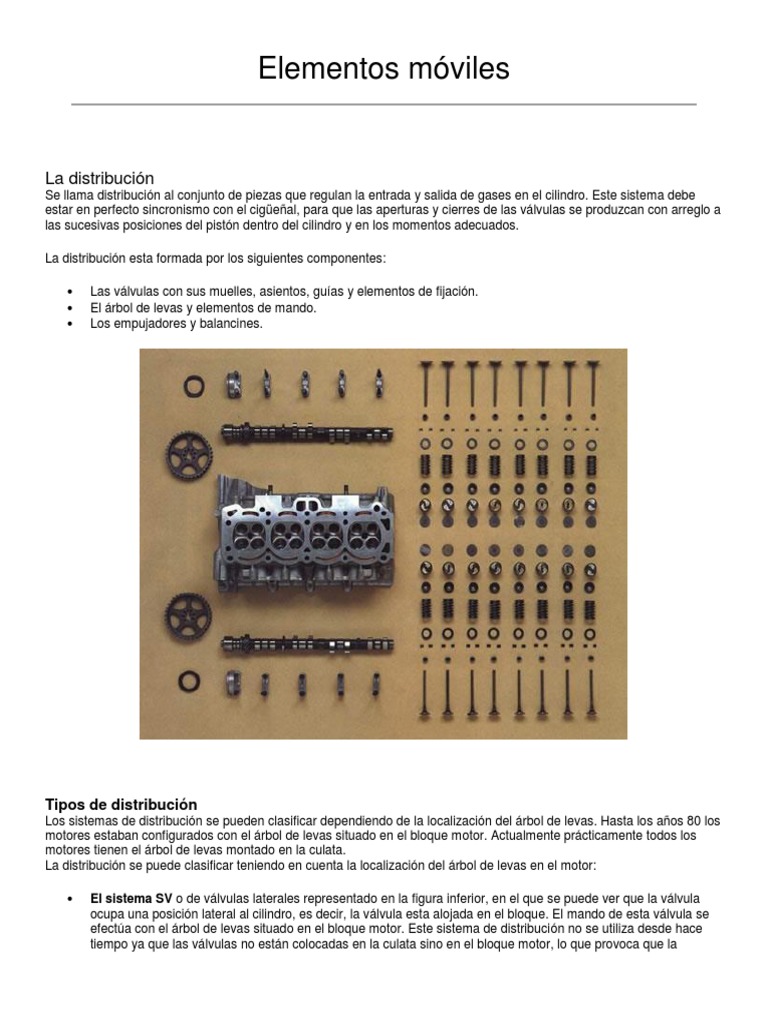 OHV OHC SV Elementos Moviles | PDF | Engranaje | Transmisión (Mecánica)