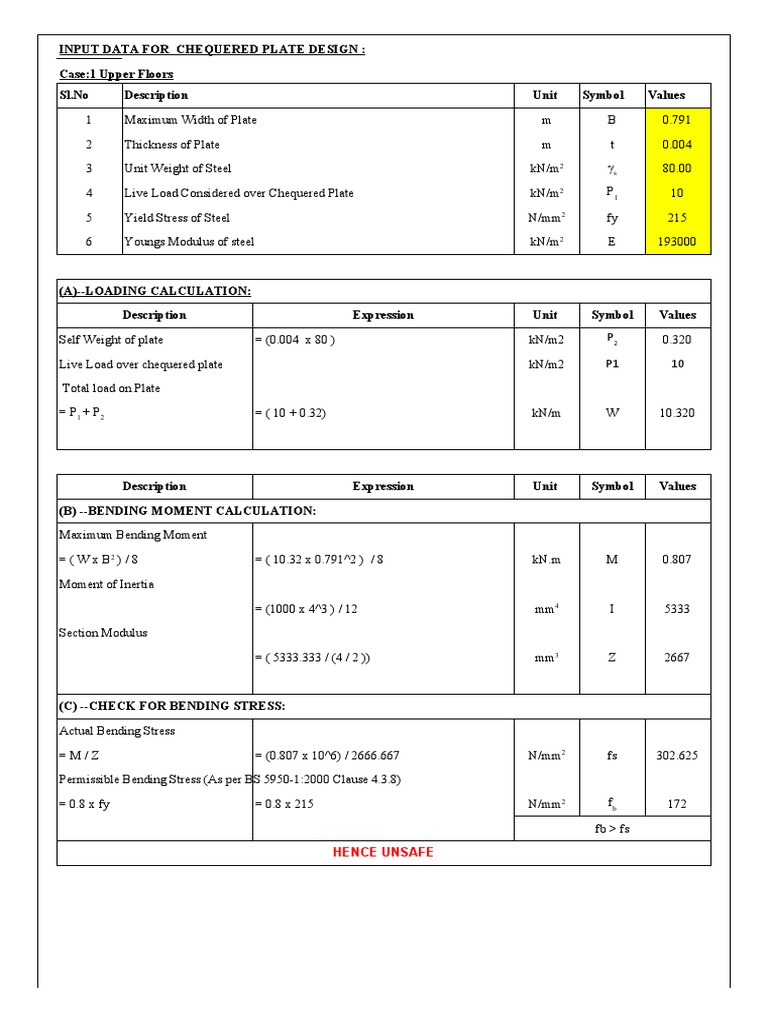 Chequered-Plate CALCULATION | PDF | Bending | Beam (Structure)