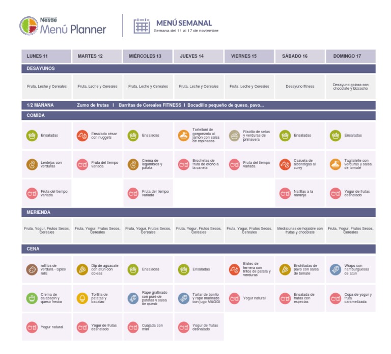 Menu Planner | PDF | Alimentos | Cocina europea