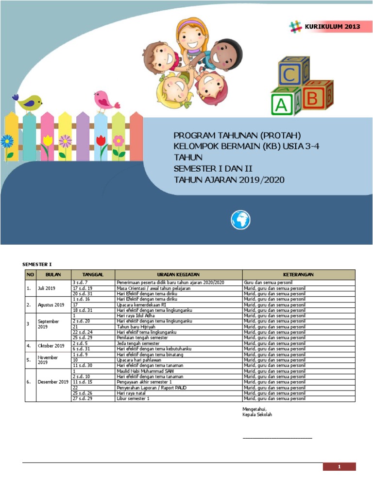 Prota Paud K13 KB Tpa SMT 1,2 | PDF