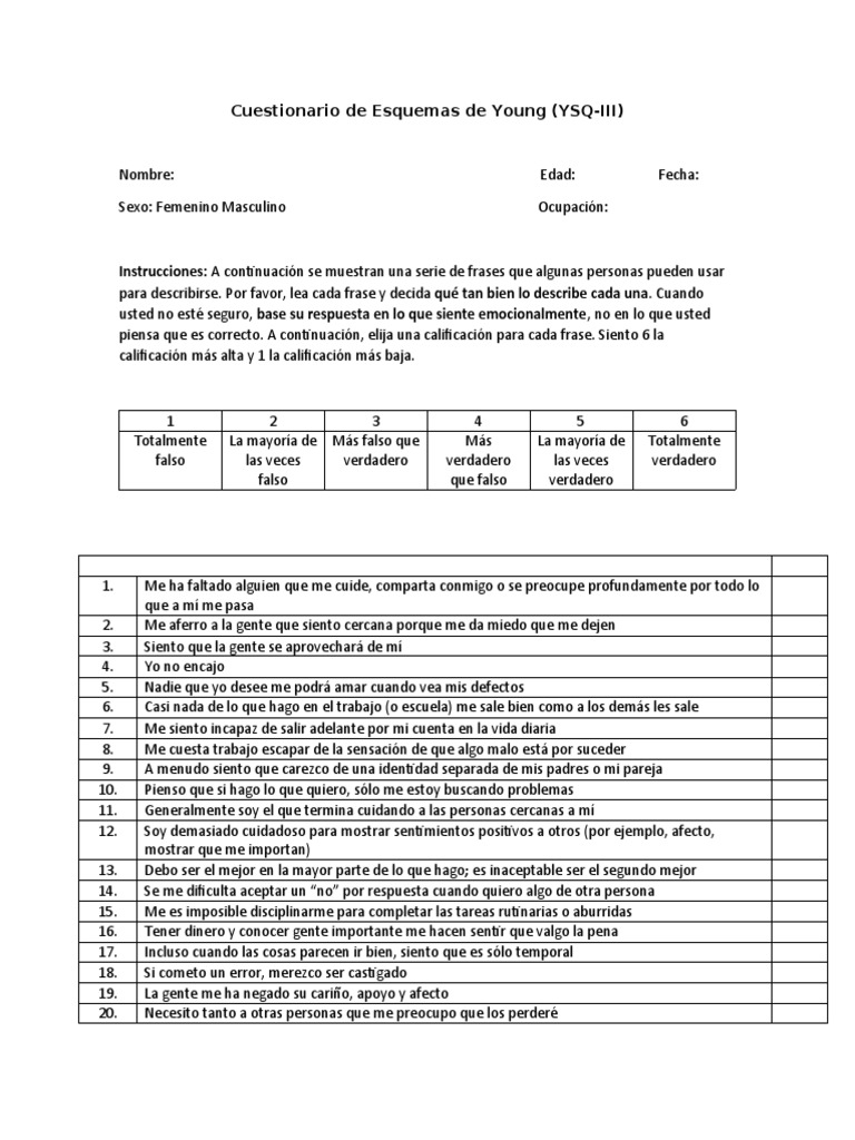 Cuestionario de Esquemas de Young (YSQ-III) | PDF