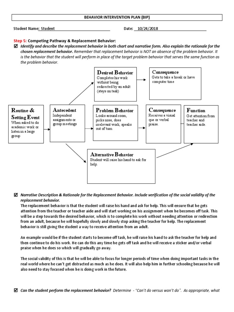 Behavior Intervention Plan | PDF | Reinforcement | Neuroscience