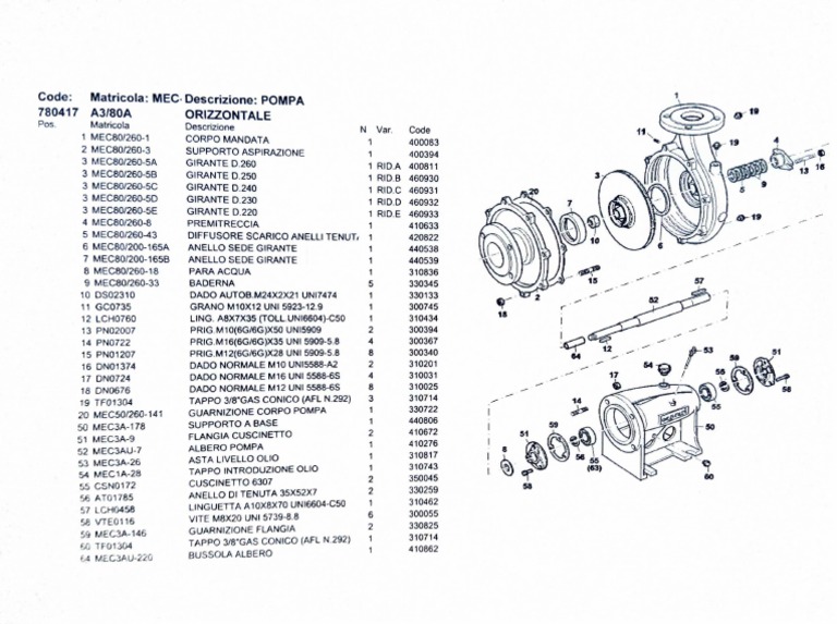 Catalogo Mec A380a | PDF
