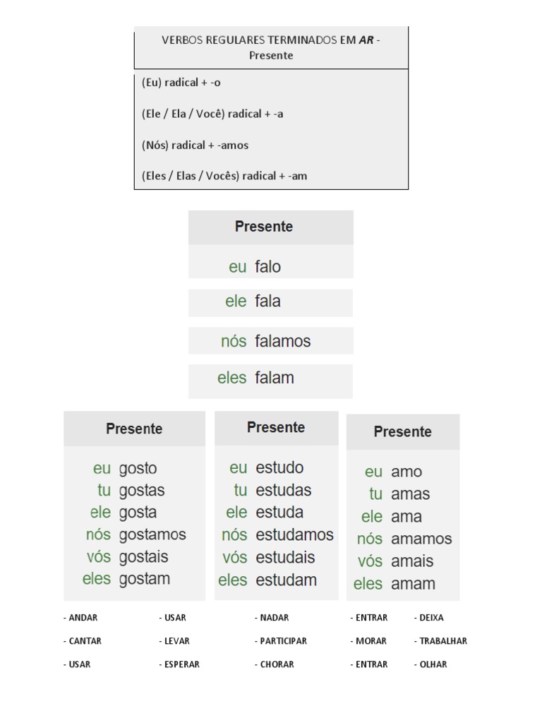 Verbos regulares terminados em AR no presente: conjugações e exemplos | PDF