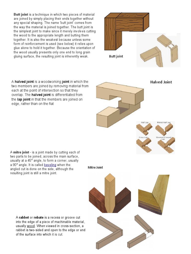 Types Of Wood Joints Corners