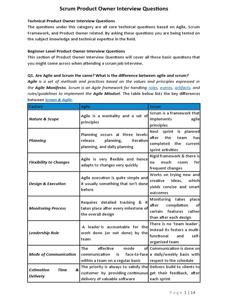 Technical Product Owner Interview Questions | PDF | Scrum (Software ...