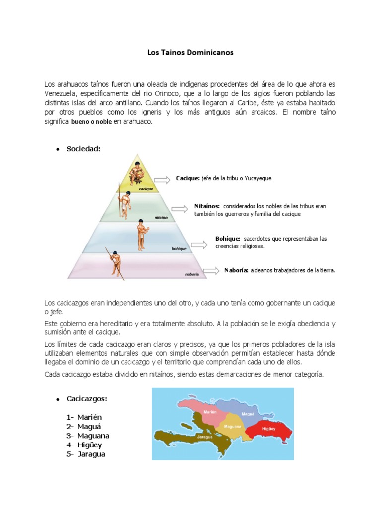Organización y Cultura de los Taínos | PDF | República Dominicana ...