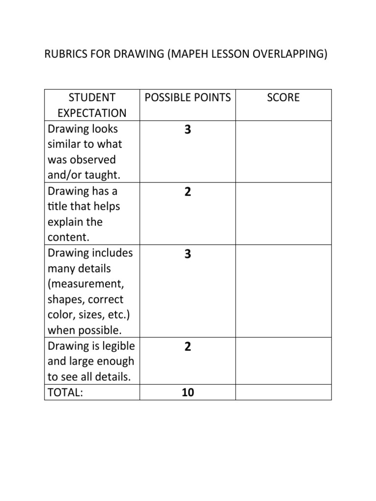 Rubrics For Drawing | PDF