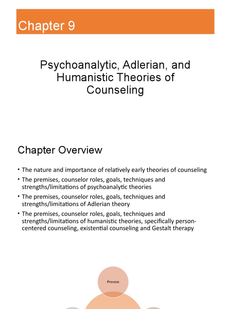 Chapter 9 - Counseling | Download Free PDF | Psychoanalysis | Id