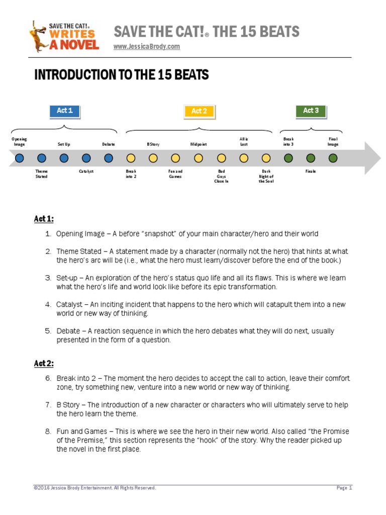 Save The Cat Writes A Novel Starter Kit PDF | PDF