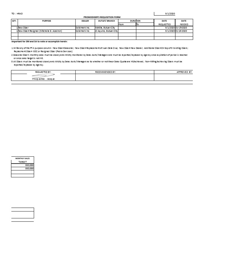 Promodiser's Requisition Form | PDF
