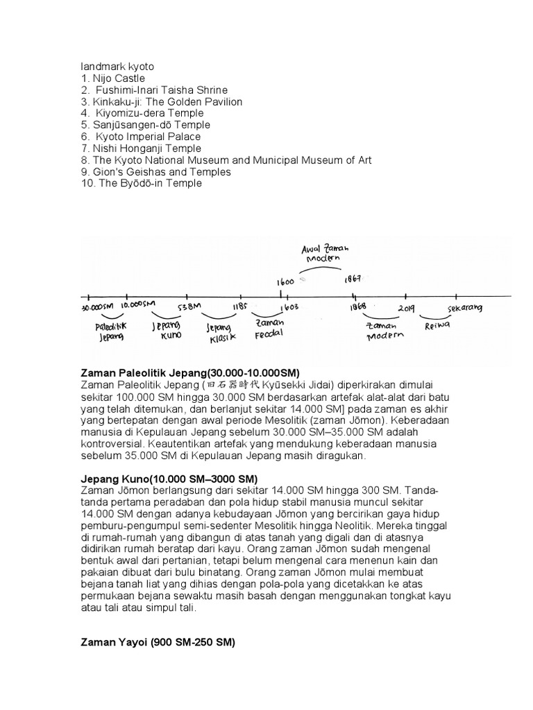 Timeline & Landmark Kyoto | PDF