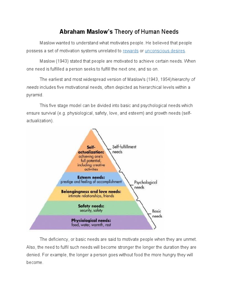 Maslow's Hierarchy of Needs Explained | PDF | Self Actualization ...