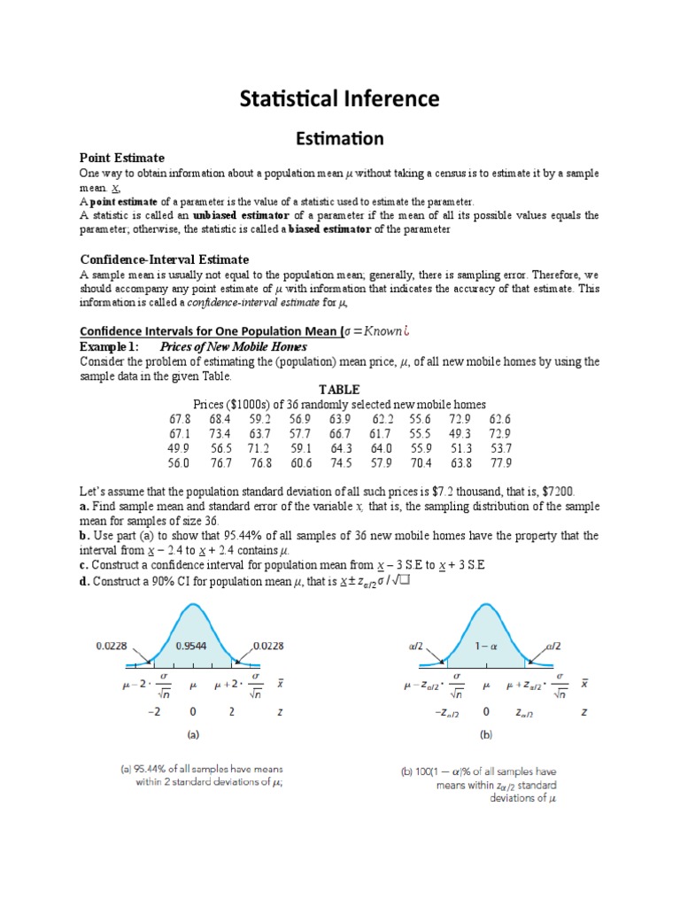 Estimating Population Means with Confidence: Statistical Inference ...