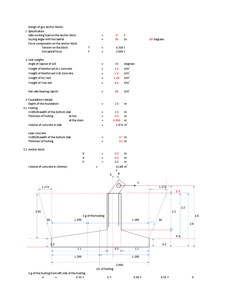 Guy Anchor | PDF | Foundation (Engineering) | Concrete