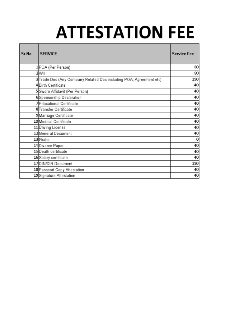 Attestation Fee List | PDF | Government And Personhood | Civil Law ...