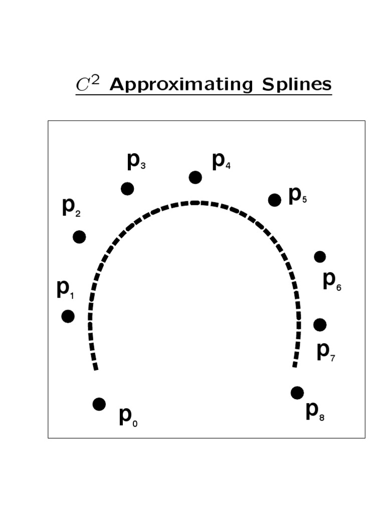 Approximating Splines: P P P P | PDF | Spline (Mathematics) | Manifold