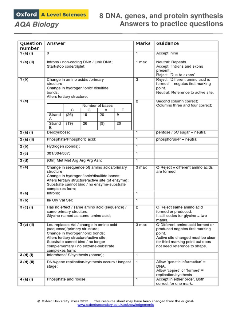 AQA Biology 8 End-Of-Chapter Answers | PDF | Gene | Messenger Rna