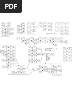 XCOM EW Tech Tree (Ufopaedia) | PDF | Plasma (Physics) | Armour