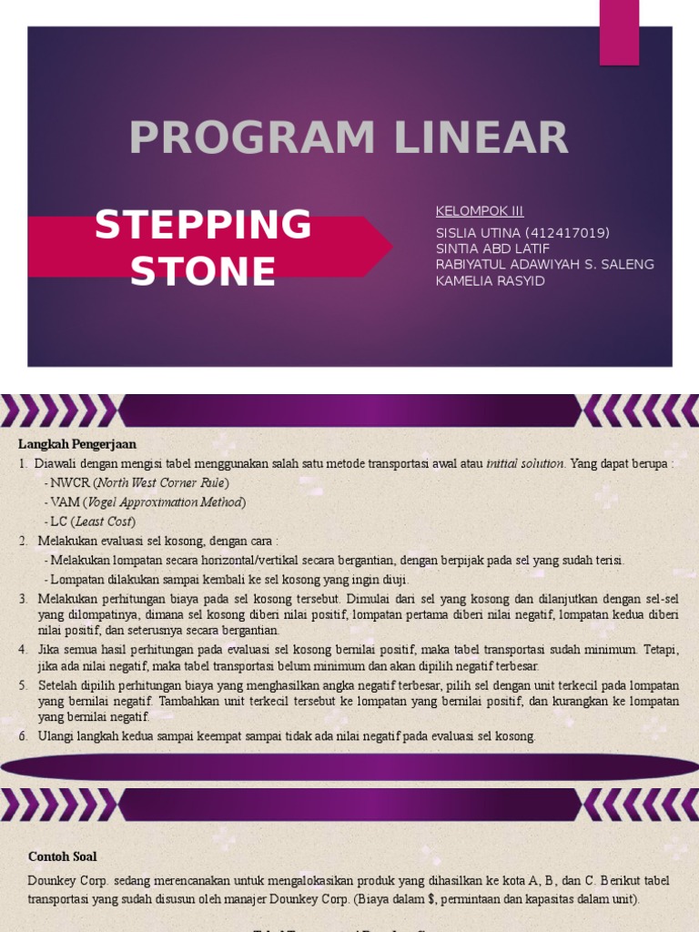 Metode Transportasi Stepping Stone | PDF