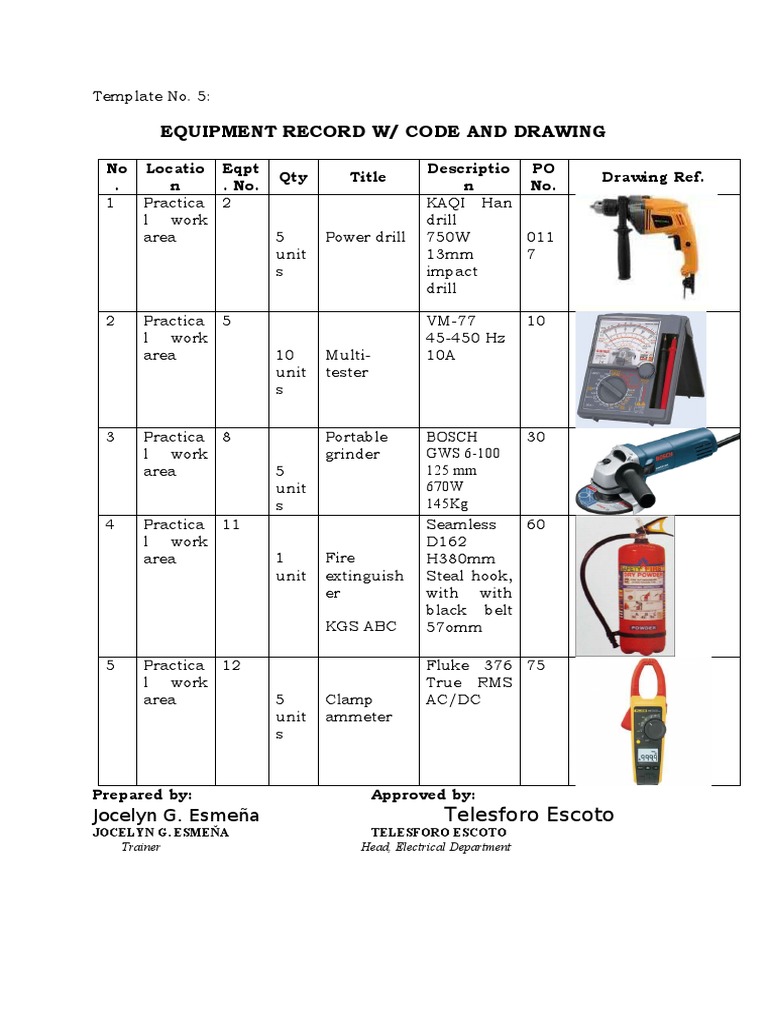 Template No. 5 EQUIPMENT RECORD WITH CODE TEMPLATE | PDF