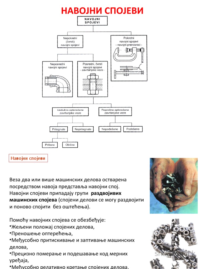 Prezentacija Navojnih Spojeva | PDF