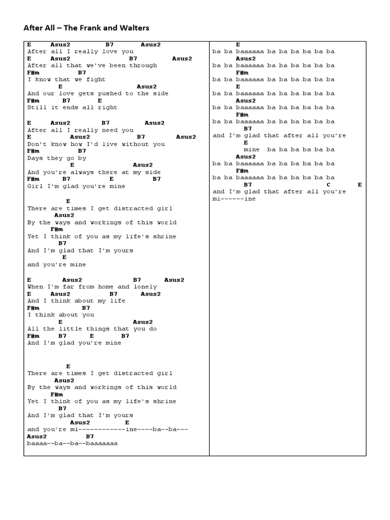 After All | PDF | Recorded Music | Songs