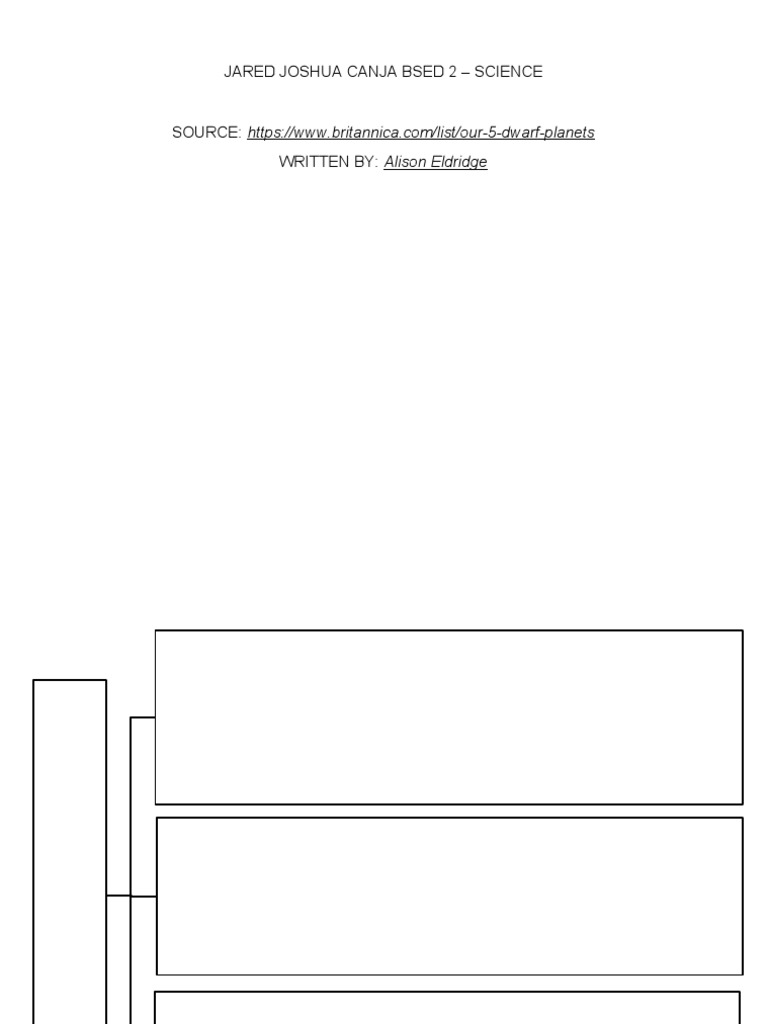 Different Dwarf Planets and Activities | PDF | Pluto | Planets