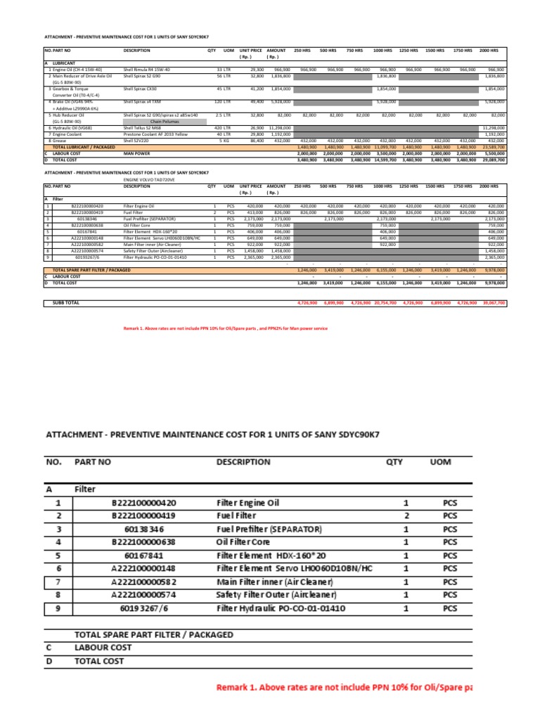Quotation Preventive Maintenace Service PT - Quatcontena | PDF ...