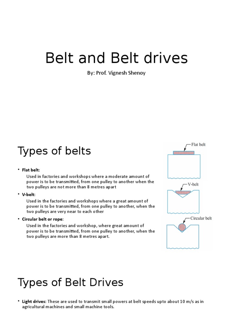 3.1.belt and Belt Drives | PDF | Belt (Mechanical) | Mechanical Engineering