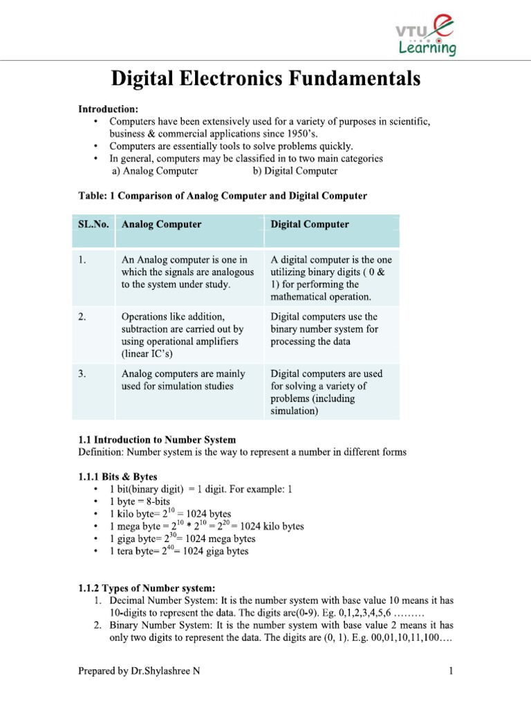 Digi Electronics | PDF