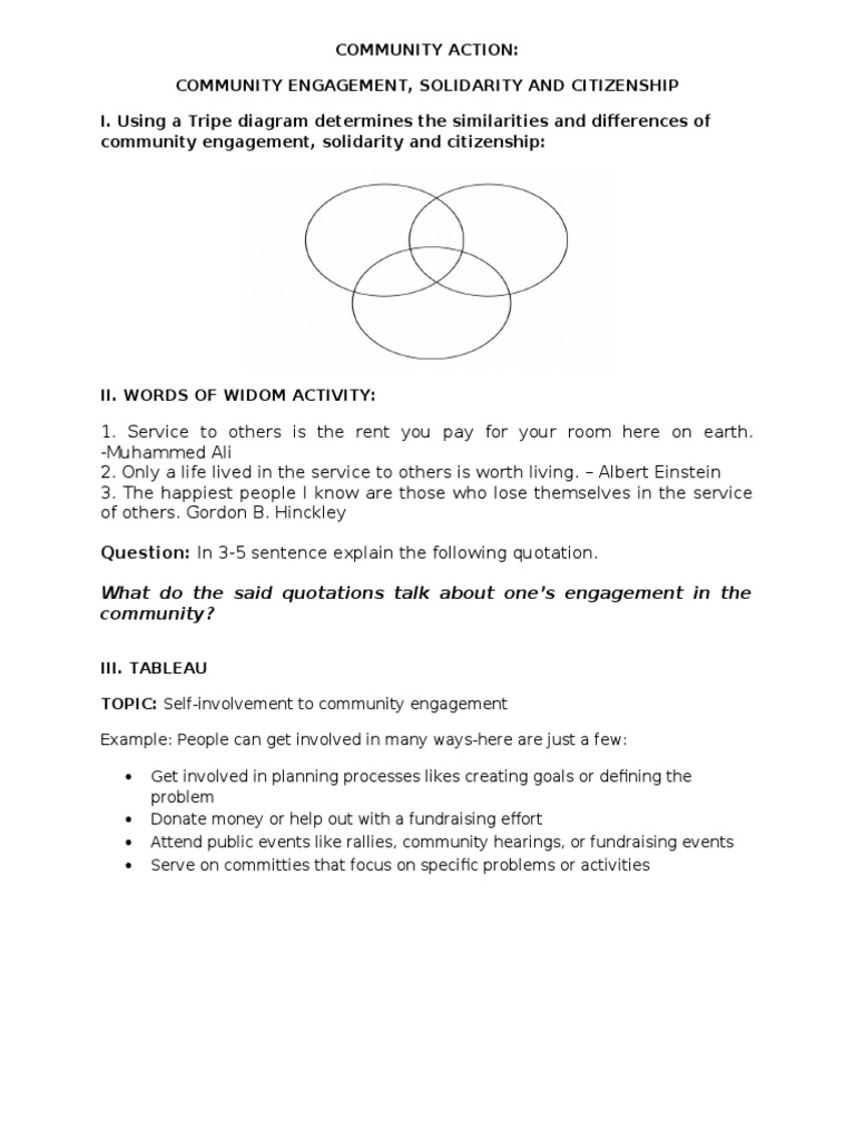 COMMUNITY ACTION Module | PDF | Swot Analysis | Cognitive Science