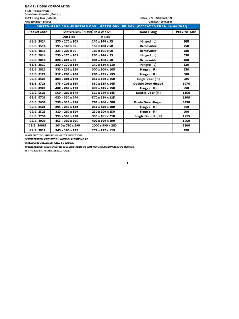 Sintex Price List JB | PDF | Business