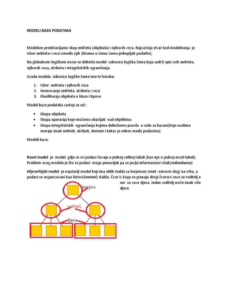 3.modeli Baza Podataka | PDF